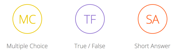 Socrative.com: Ein digitales Quiz für den Unterricht – digital unterrichten