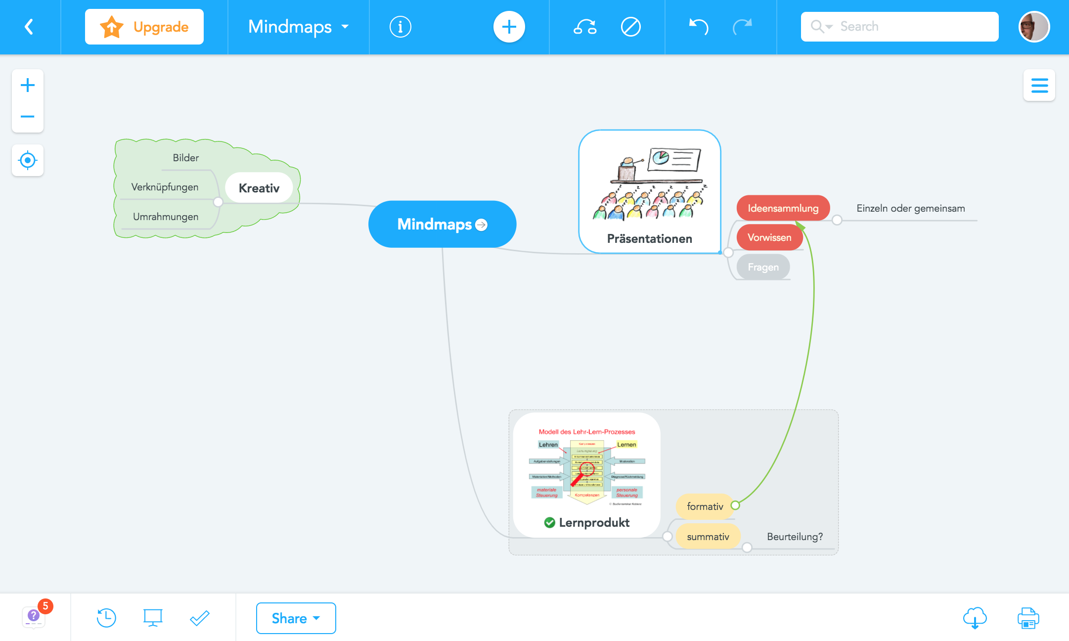 Digitale Mindmaps – eine Übersicht – digital unterrichten